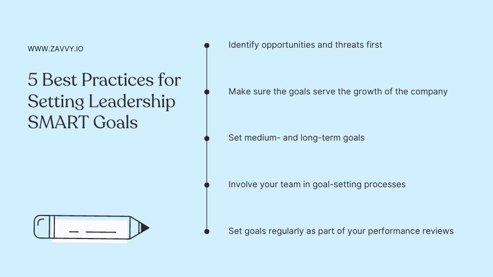 How To Set Practical SMART Goals For Your Leaders And Managers 10